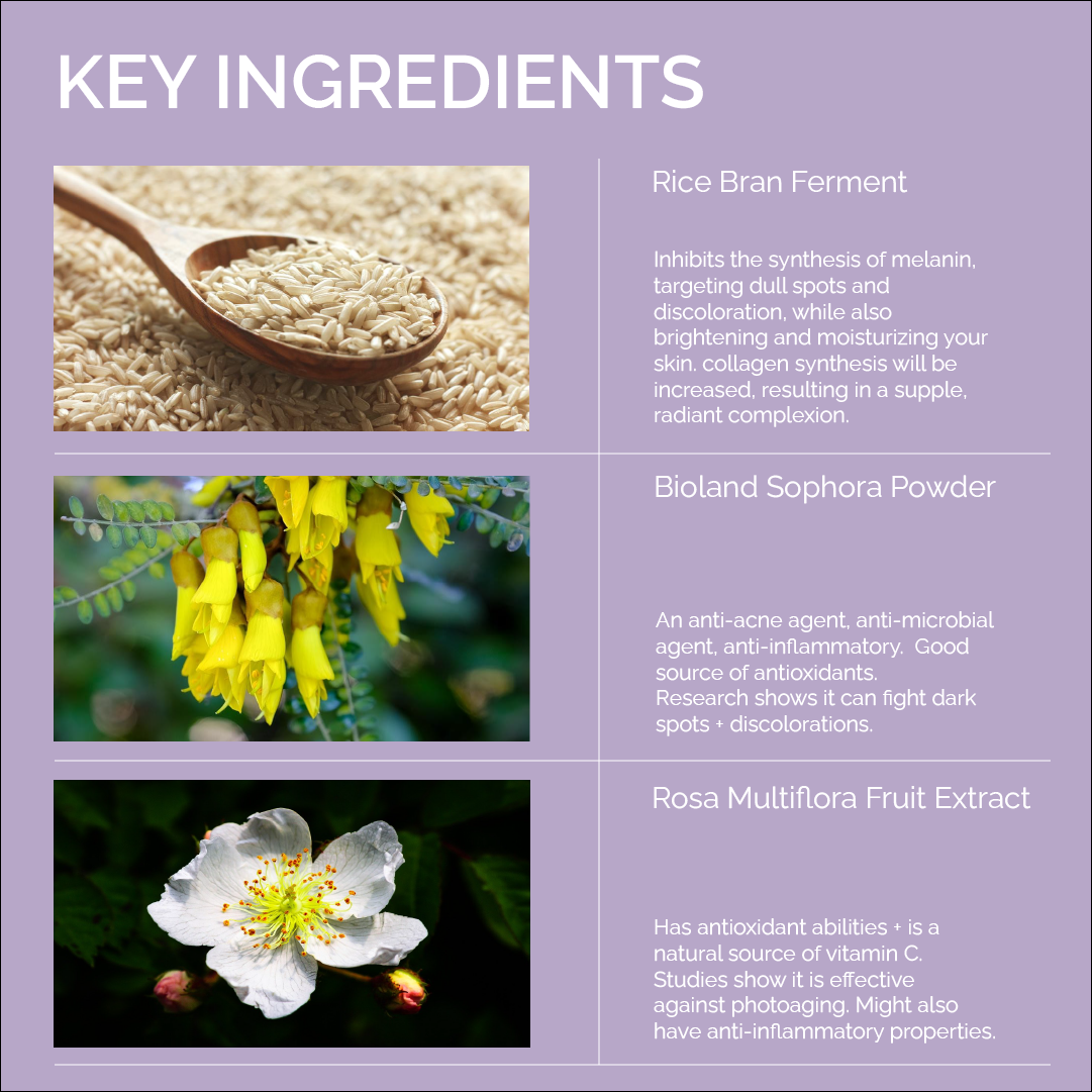 Best Skin Care Beauty Products in Pakistan – Sabbskin.pk